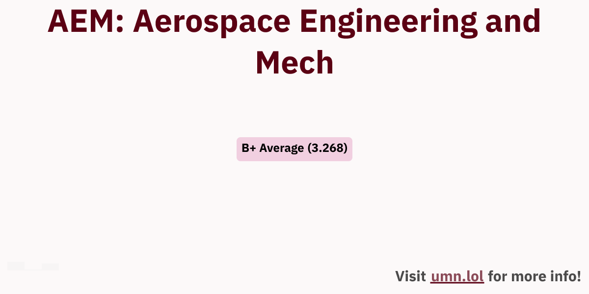 AEM: Aerospace Engineering and Mech | GopherGrades
