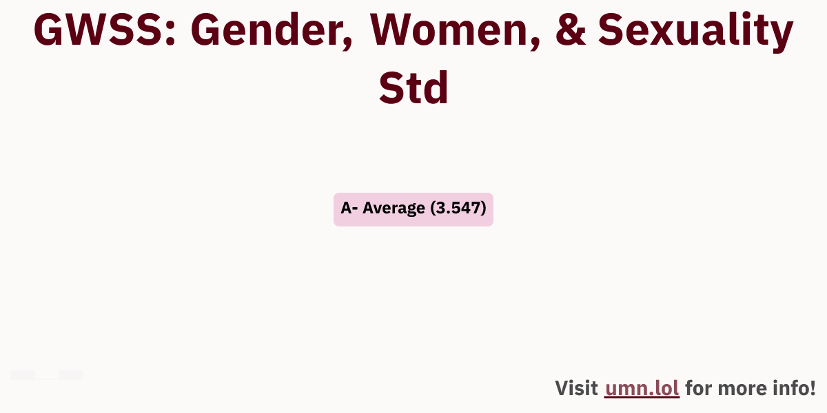 GWSS: Gender, Women, & Sexuality Std | GopherGrades