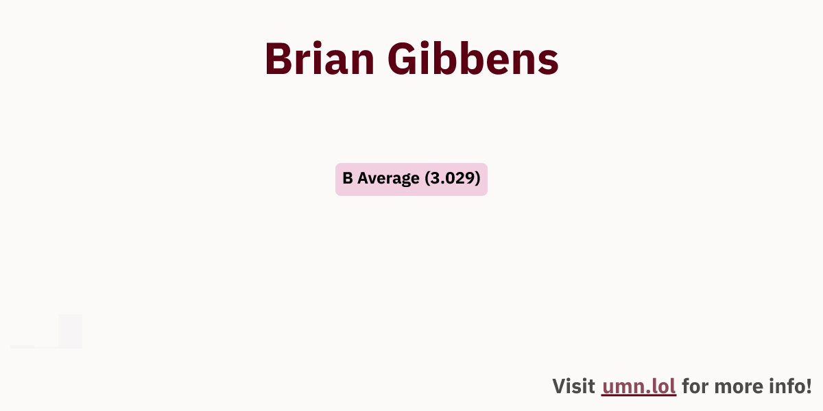 Brian Gibbens | GopherGrades