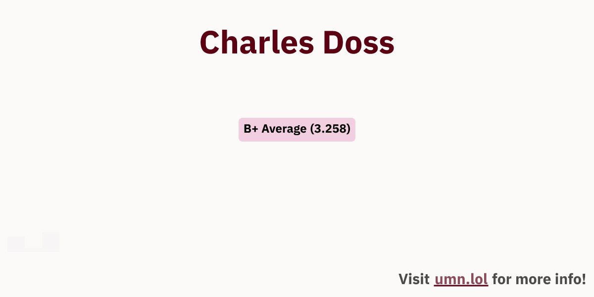 Charles Doss | GopherGrades