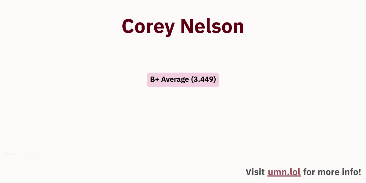 Corey Nelson | GopherGrades
