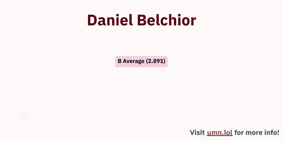 Daniel Belchior | GopherGrades