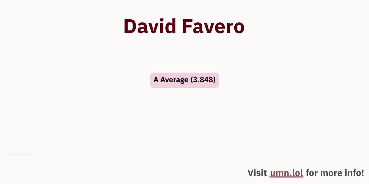 David Favero | GopherGrades