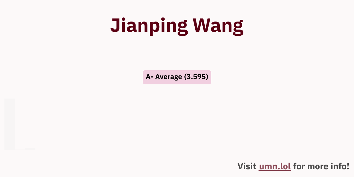 Jianping Wang | GopherGrades
