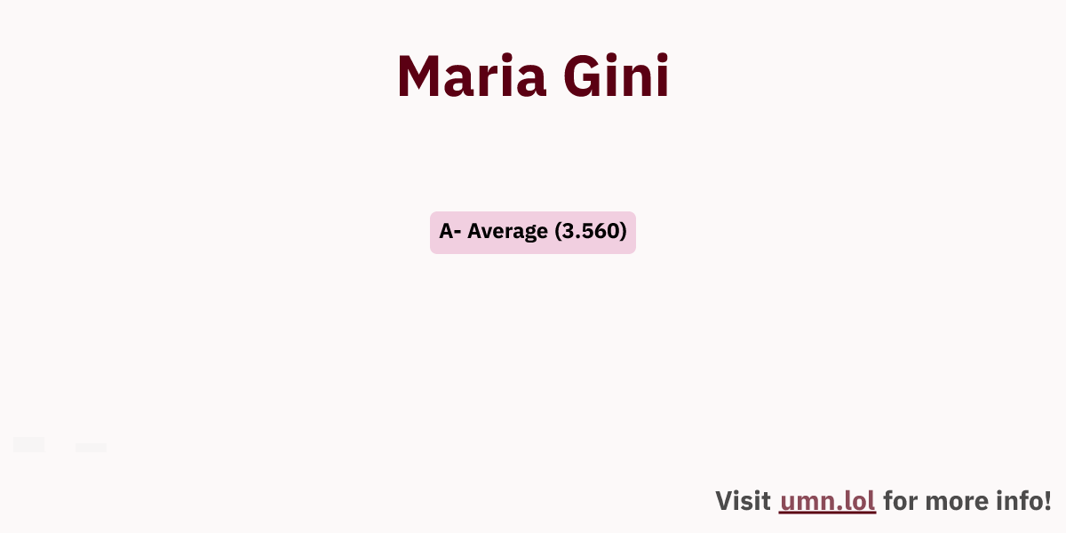 Maria Gini | GopherGrades