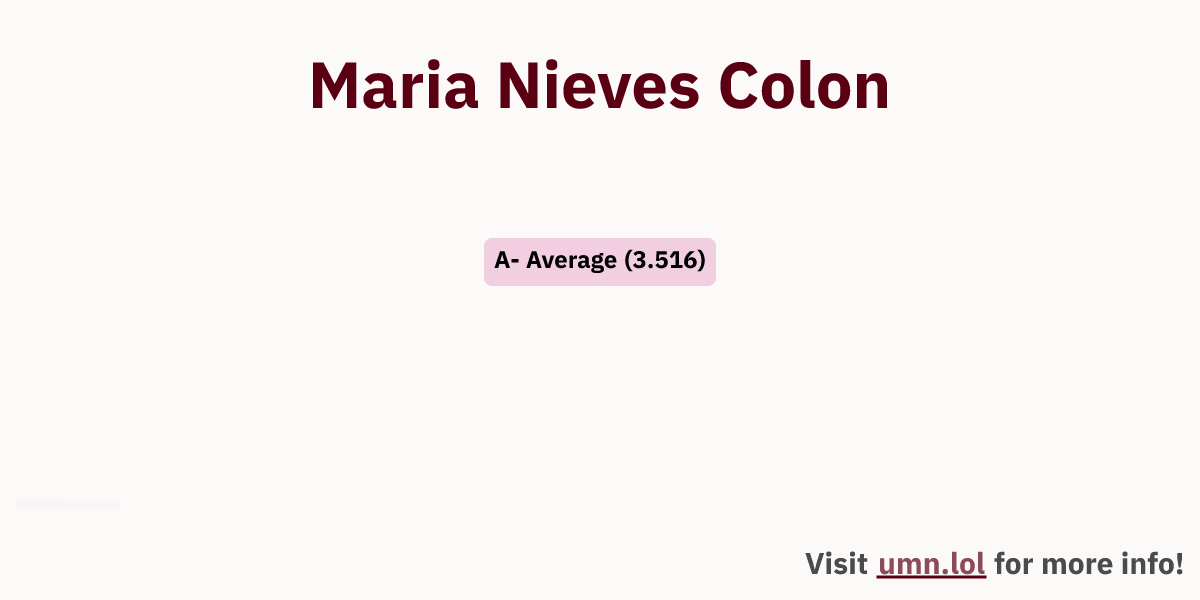 Maria Nieves Colon | GopherGrades