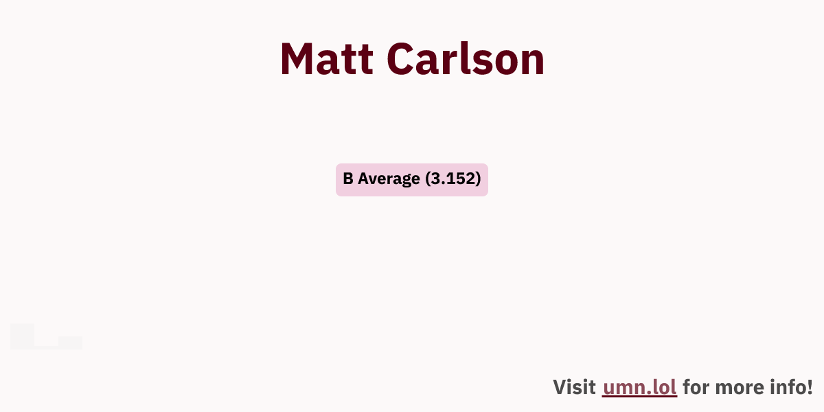 Matt Carlson | GopherGrades