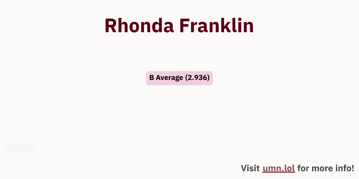 Rhonda Franklin | GopherGrades