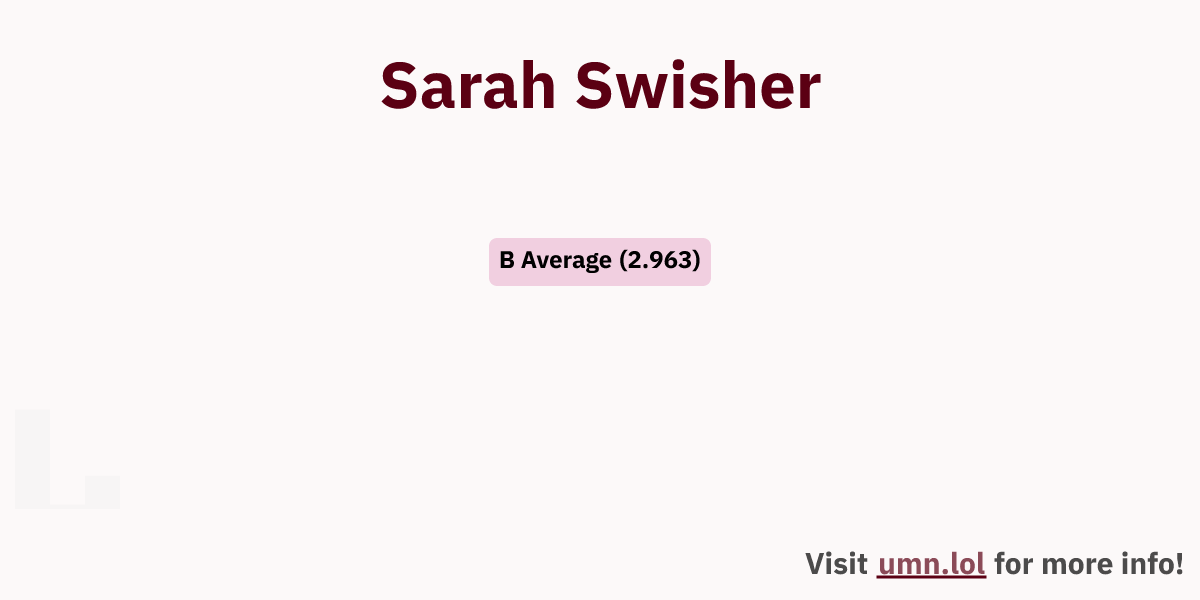 Sarah Swisher | GopherGrades