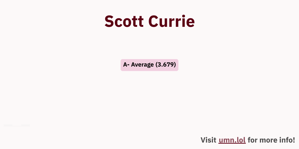 Scott Currie | GopherGrades