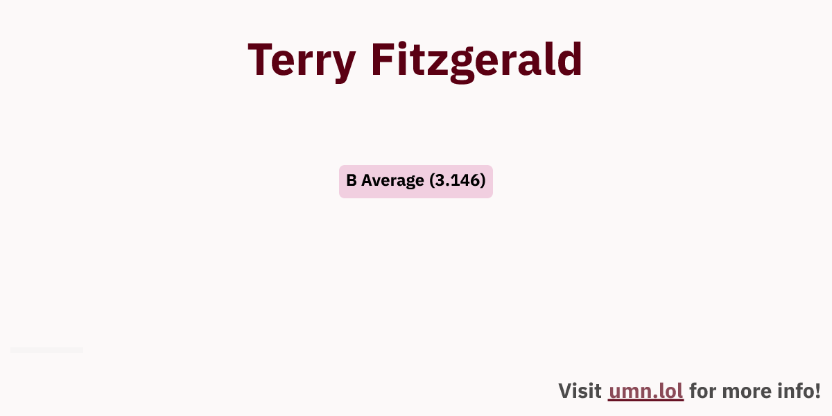 Terry Fitzgerald | GopherGrades