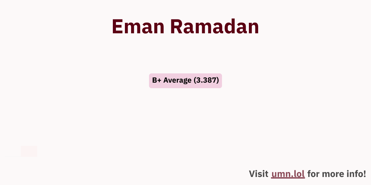 Eman Ramadan | GopherGrades