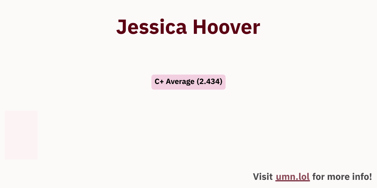 Jessica Hoover | GopherGrades